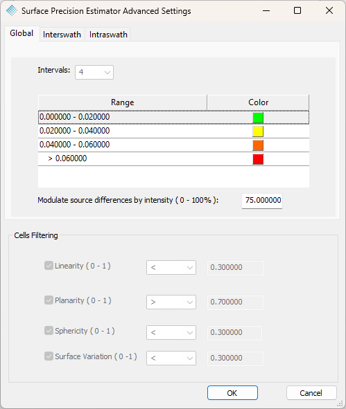 Surface Precision Estimator Advanced Settings – LP360